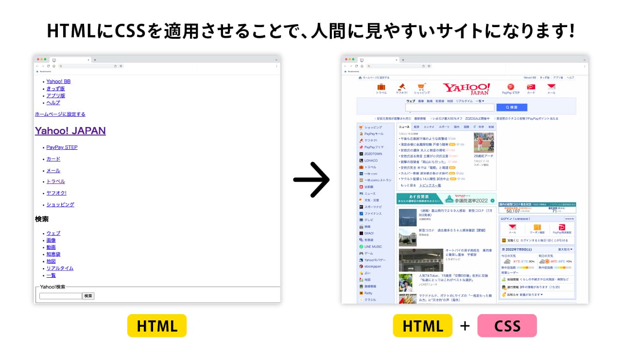 初心者にも分かりやすく解説！CSSの基本 | 姫野家クリエイティブノート