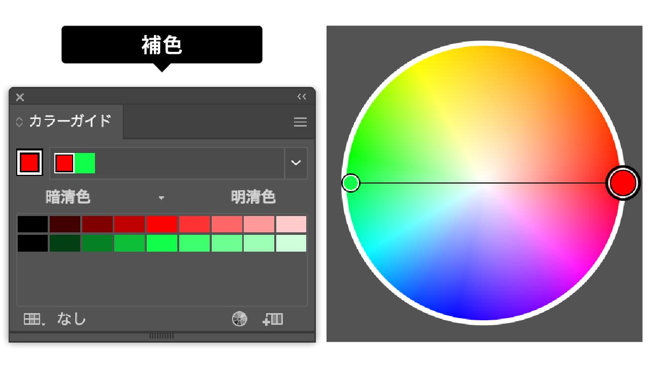 Adobe Illustratorの「カラーガイド」パネルを使いこなそう | 姫野家クリエイティブノート