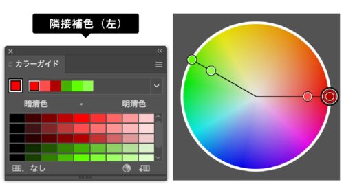 Adobe Illustratorの「カラーガイド」パネルを使いこなそう | 姫野家クリエイティブノート