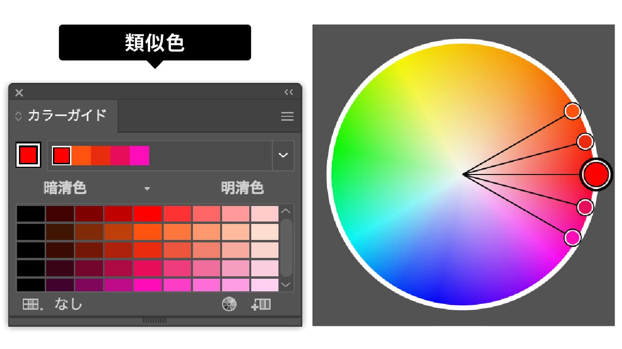 Adobe Illustratorの「カラーガイド」パネルを使いこなそう | 姫野家クリエイティブノート
