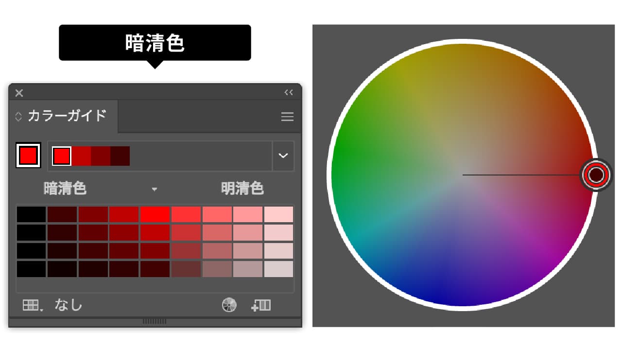 Adobe Illustratorの「カラーガイド」パネルを使いこなそう | 姫野家クリエイティブノート