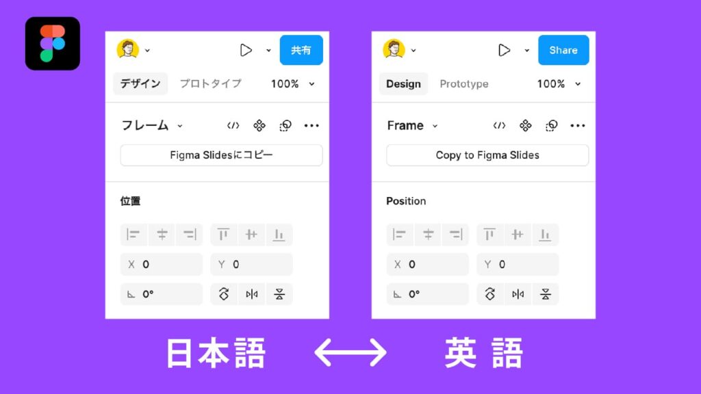 Figmaの使い方！言語設定を使い分けよう | 姫野家クリエイティブノート
